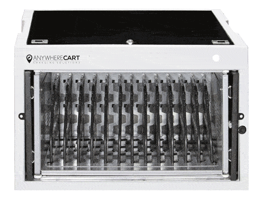 AC-MINI™ | Power Technologies